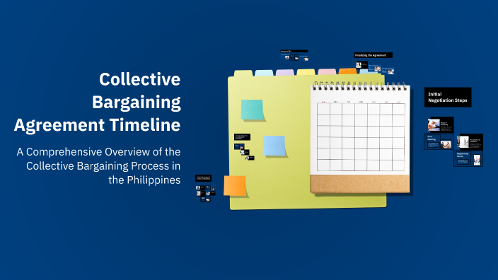 Collective Bargaining Agreement Timeline by CLAUDINE C SAY on Prezi