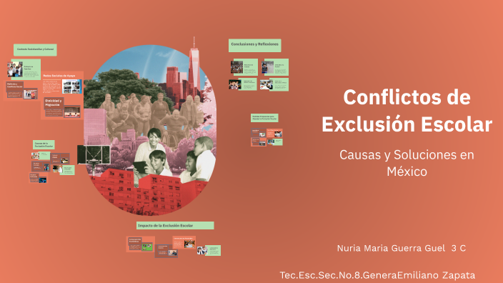 Conflictos de Exclusión Escolar by nuria GG on Prezi