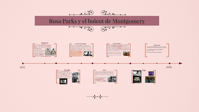 Rosa Parks y el boicot de Montgomery by Jimena Vasquez
