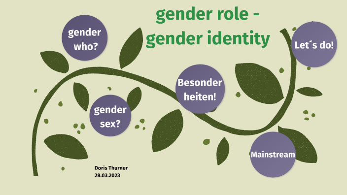 "Gender role - gender idenity" by Doris Thurner on Prezi