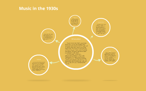 Music in the 1930s by David Zukowski on Prezi