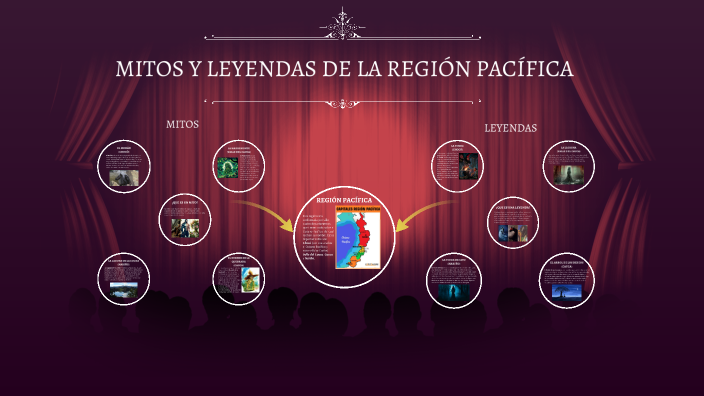 MITOS Y LEYENDAS DE LA REGION PACIFICA by MANUEL CALDERON on Prezi