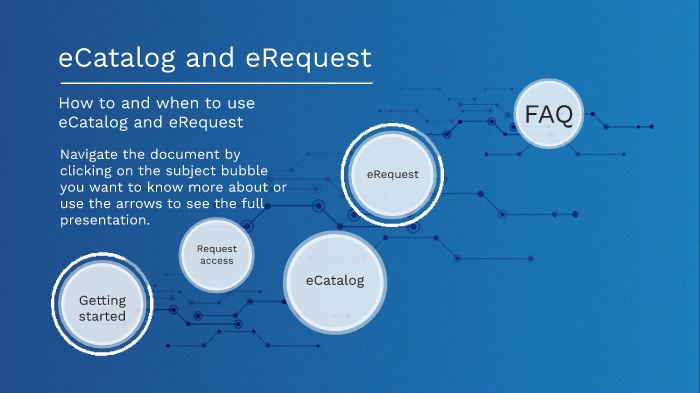 Quick guide to eCatalog and eRequest by Emma Melén on Prezi