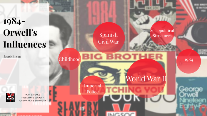 1984 George Orwell Influences by Jacob Bryan on Prezi