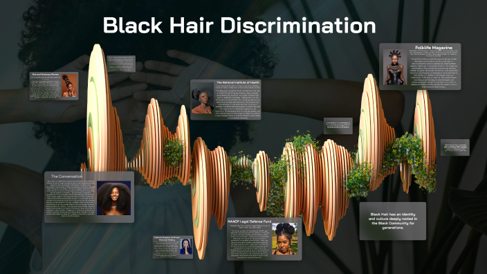 Black Hair Discrimination by India Bayles on Prezi