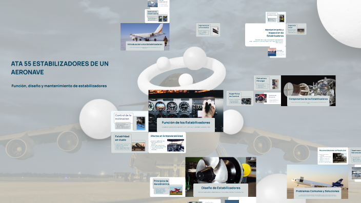 ATA 55 ESTABILIZADORES DE UN AERONAVE by Nelson Velazquez on Prezi