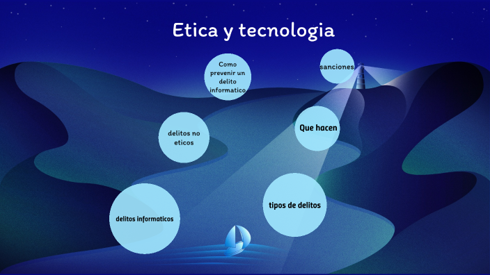 Emprendimiento by Sebastian Fabrizio Osorio Garcia on Prezi