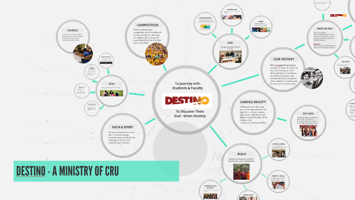 Twin Cities Destino - A Cru Ministry by on Prezi