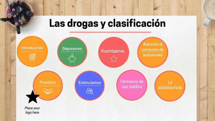 Las drogas y su clasificación by María Guadalupe Ángeles canela on Prezi