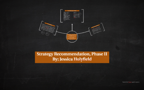 Phase II by Jessica Holyfield on Prezi