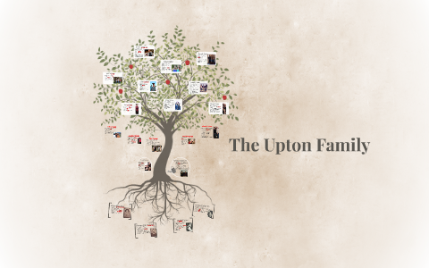 Upton Family Tree by Katie Upton on Prezi