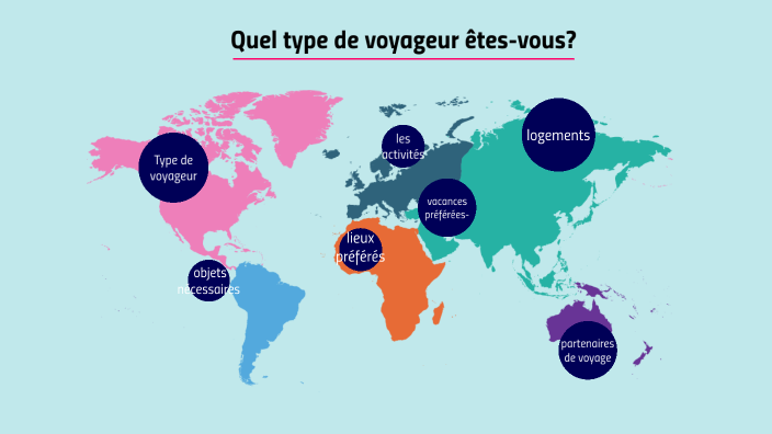 Quel type de voyageur êtes-vous? by Emily Huber on Prezi