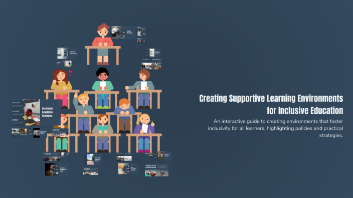 Creating Supportive Learning Environments for Inclusive Education by ...