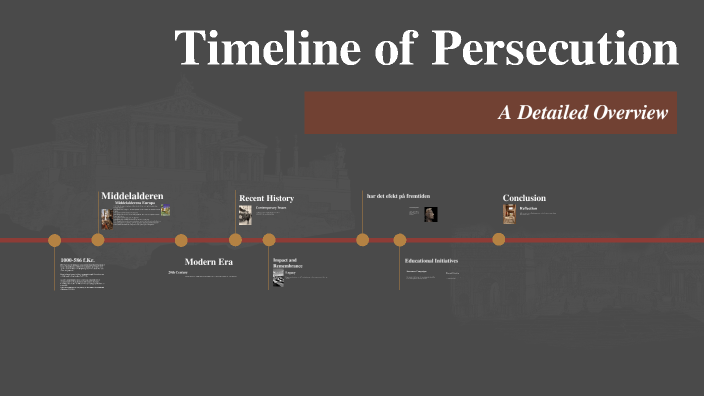Timeline of Persecution by Jakob Wemmelund on Prezi