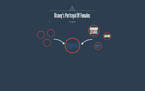 Disneys Portrayal Of Females by Haley Duphily on Prezi