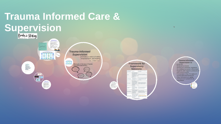 Trauma informed Supervision by Jennifer Carpenter on Prezi