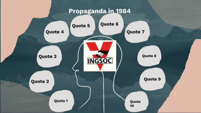 Propaganda in 1984 by James Yorton _ Student - HollySpring on Prezi