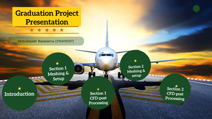 Graduation project presentation by abdulbaset basalama on Prezi