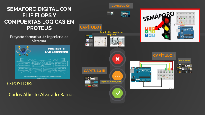 SEMÁFORO DIGITAL CON FLIP FLOPS Y COMPUERTAS LÓGICAS EN PROTEUS by ...