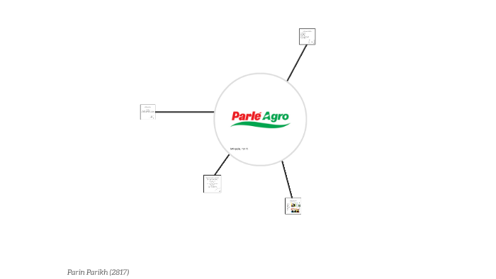 Parle Agro Pvt Ltd. by Parin Parikh on Prezi