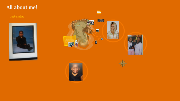 All about me! by Josh Stubbs on Prezi