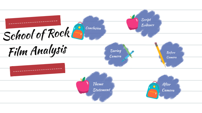 School of Rock film analysis by Cora Abbas on Prezi