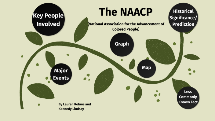 NAACP Project by LAUREN ROBINS on Prezi