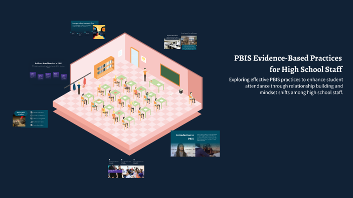 PBIS Evidence-Based Practices for High School Staff by Erica Enz on Prezi
