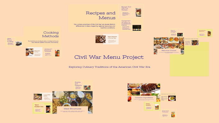 Civil War Menu Project by Unwante mut on Prezi
