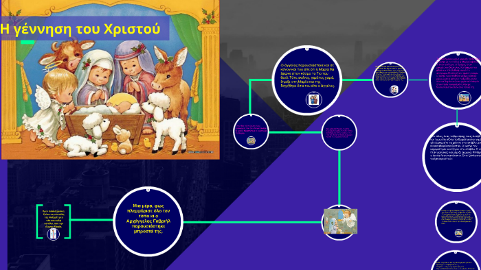 Η ΓΕΝΝΗΣΗ ΤΟΥ ΧΡΙΣΤΟΥ by ΓΙΑΝΝΗΣ ΧΙΩΤΗΣ on Prezi