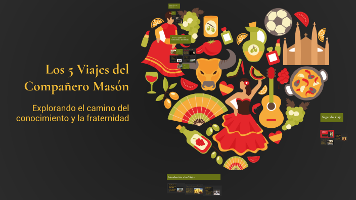 Los 5 Viajes del Compañero Masón by Berta Gicela Bautista Benítez on Prezi