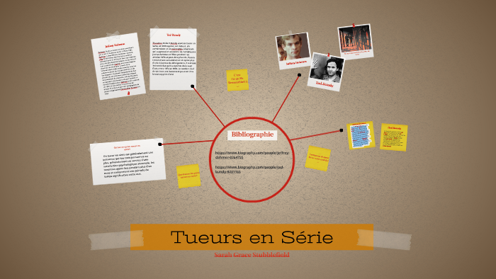 Serial Killers by Sarah Grace Stubblefield on Prezi