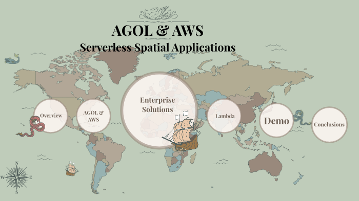 AWS & AGOL - Serverless Spatial Applications by Kev Go on Prezi