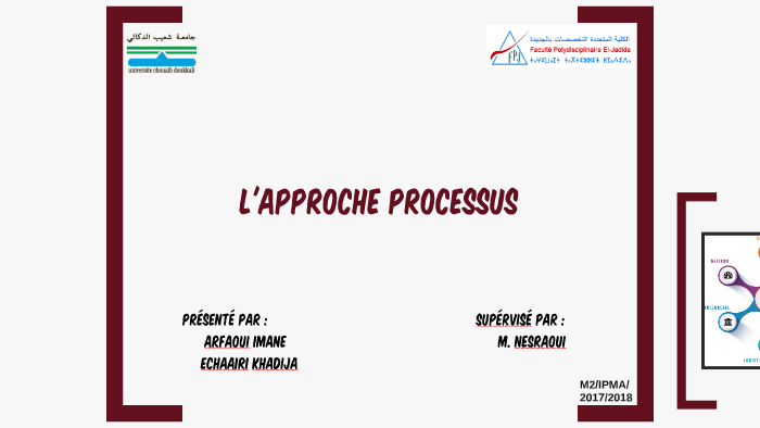 Présenter par : by Imane Arfaoui on Prezi