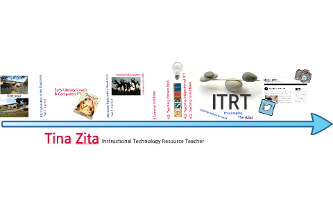 My Journey by Tina Zita on Prezi