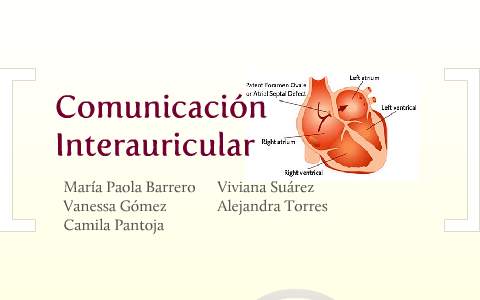 Comunicación Interauricular by Camila Pantoja on Prezi