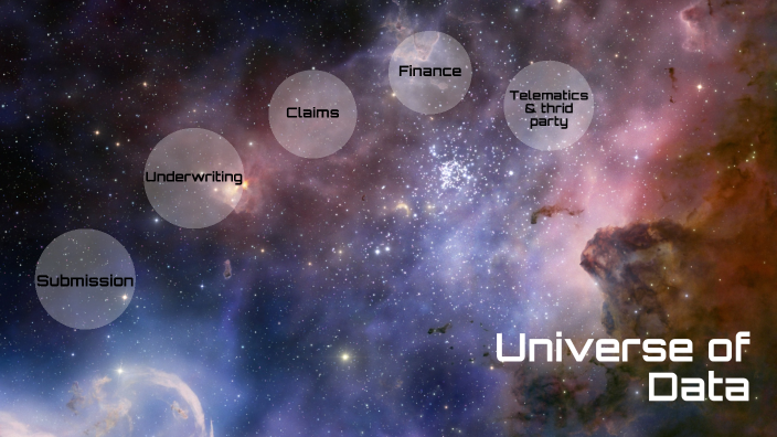 Data Universe by Brad Foust on Prezi