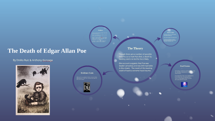 The Death of Edgar Allan Poe by Emilio Ruiz on Prezi