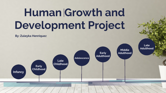 Human Growth and Development Project by Zuleyka Henriquez on Prezi