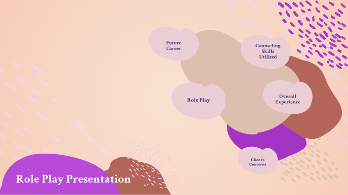 Role Play Presentation by Kayla Brenny on Prezi