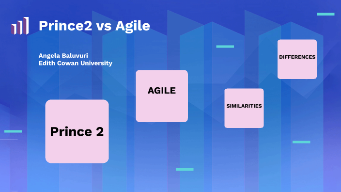 Prince2 vs Agile Methods by Angela Baluvuri on Prezi
