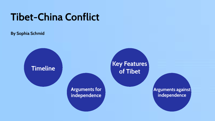 The Tibet-China Conflict by Sophia Schmid on Prezi