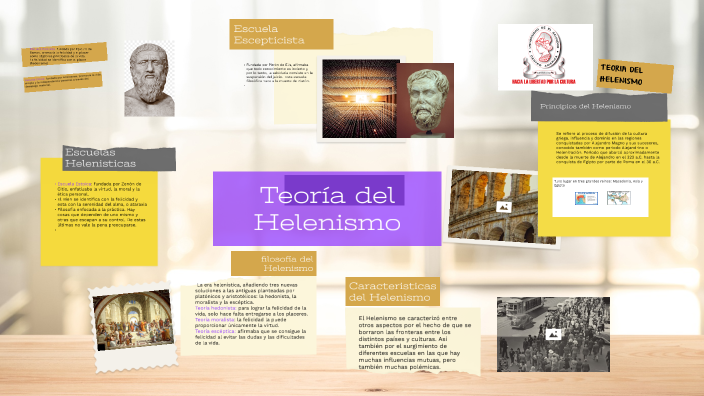 Teoría del Helenismo by PATRICIA EVELYN GOMEZ ORTIZ on Prezi