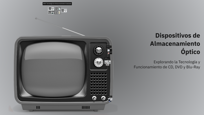 Dispositivos de Almacenamiento Óptico by Davidd V on Prezi