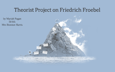 Theorist Project by mariah Williams on Prezi