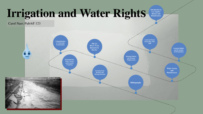 Nasr- Irrigation and Water Rights by CAROL NASR on Prezi