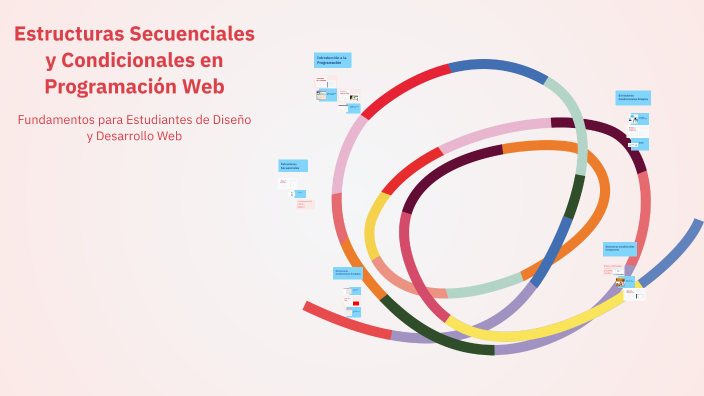 Estructuras Secuenciales y Condicionales en Programación Web by ...