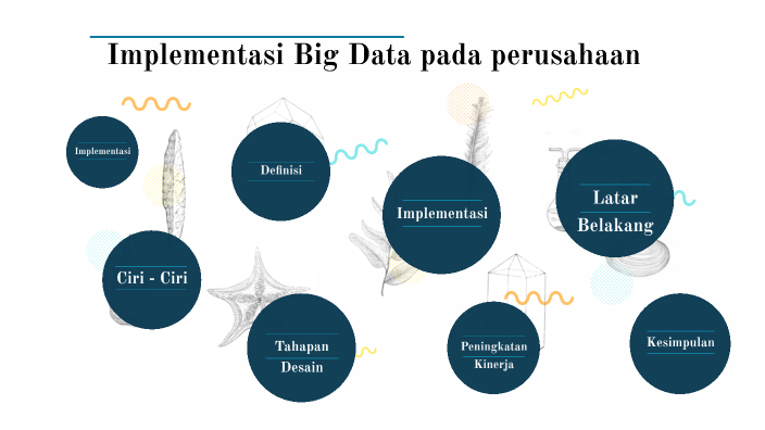 Implementasi Big Data pada perusahaan by Cici Yolanda Tanjung on Prezi