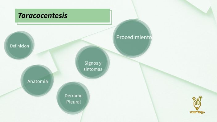 Toracocentesis by Joselin Fuentes on Prezi