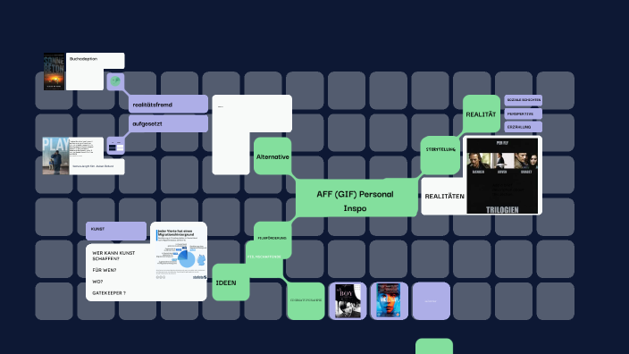 AFF - Personal Inspo auf lock by LJ OH on Prezi